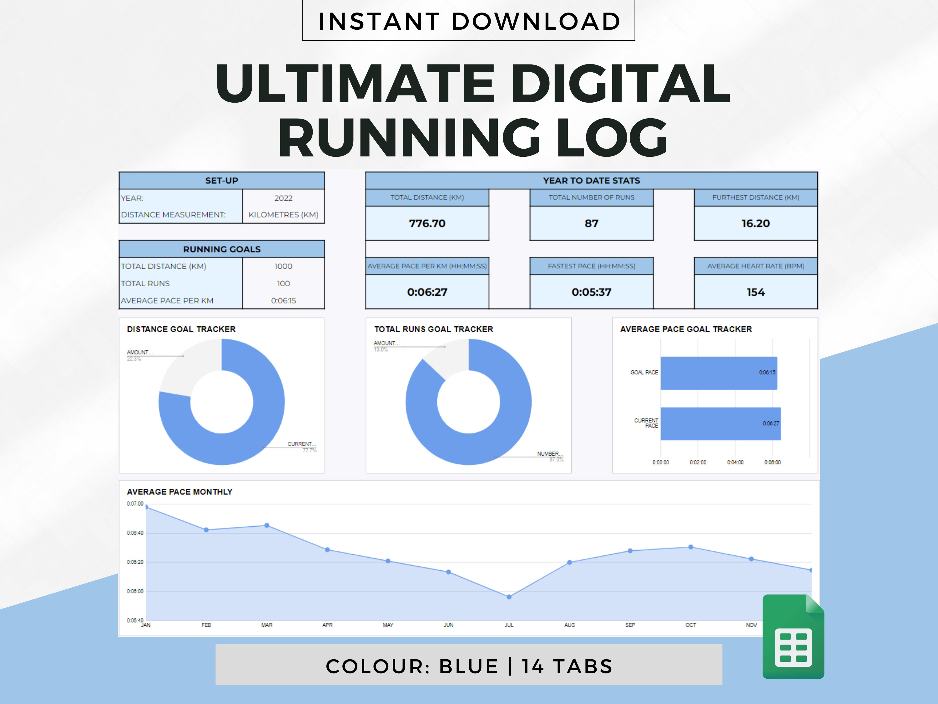 ULTIMATE Digital Running Log Spreadsheet Template for Google Sheets ...