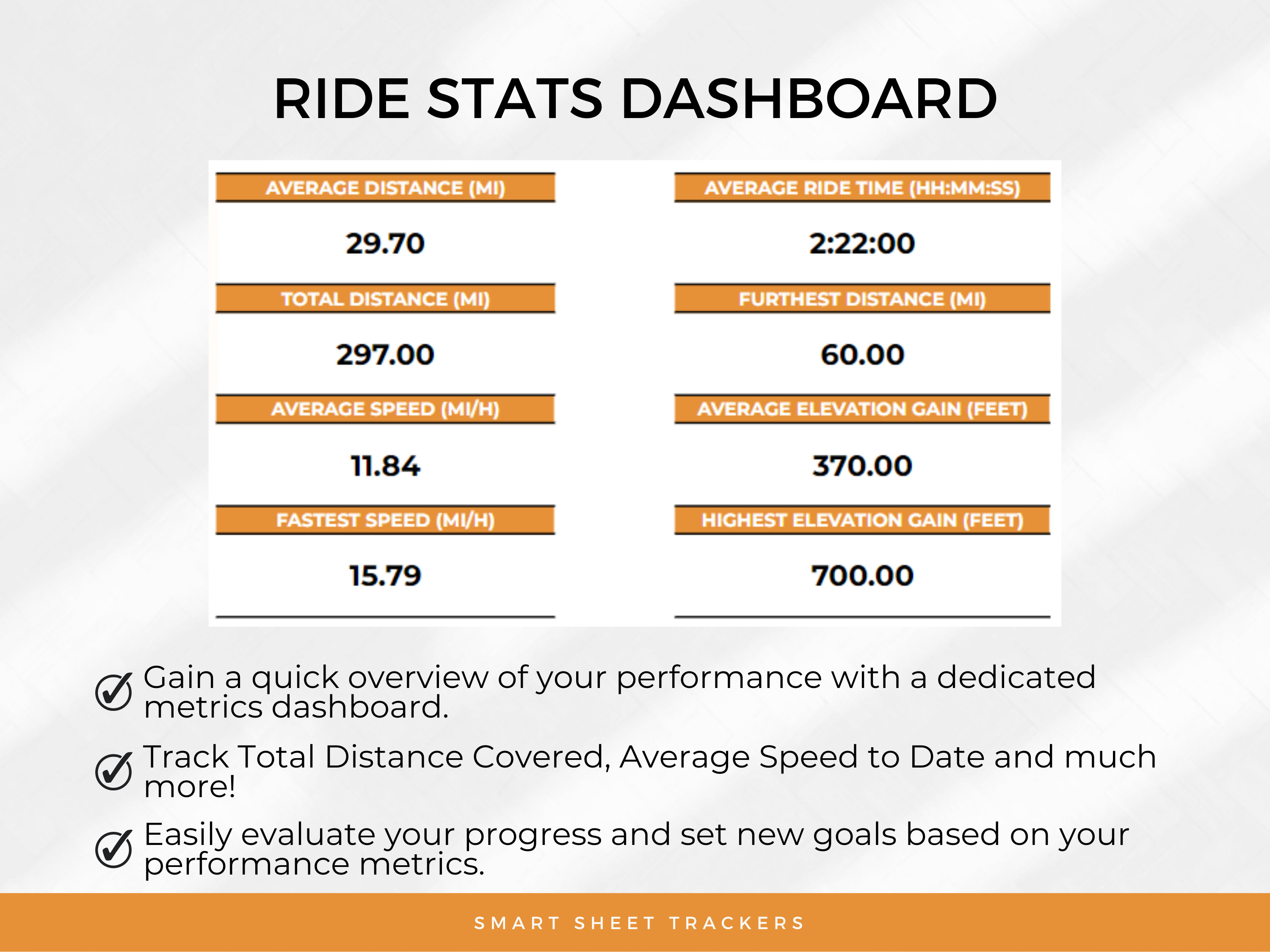 Digital Cycling Log Spreadsheet Template for Google Sheets - Orange ...
