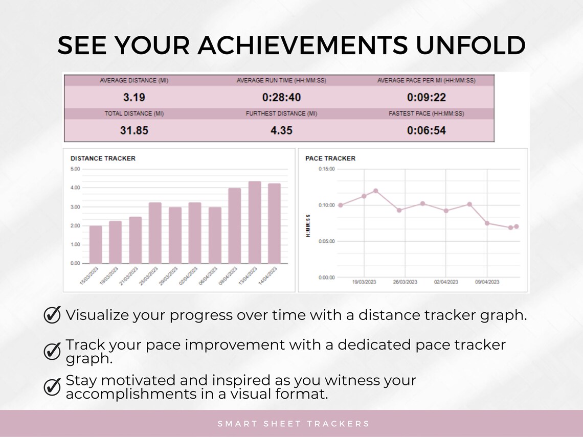 SIMPLE Digital Running Log Template for Google Sheets - Pink, Running ...