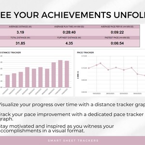SIMPLE Digital Running Log Template for Google Sheets - Pink, Running ...