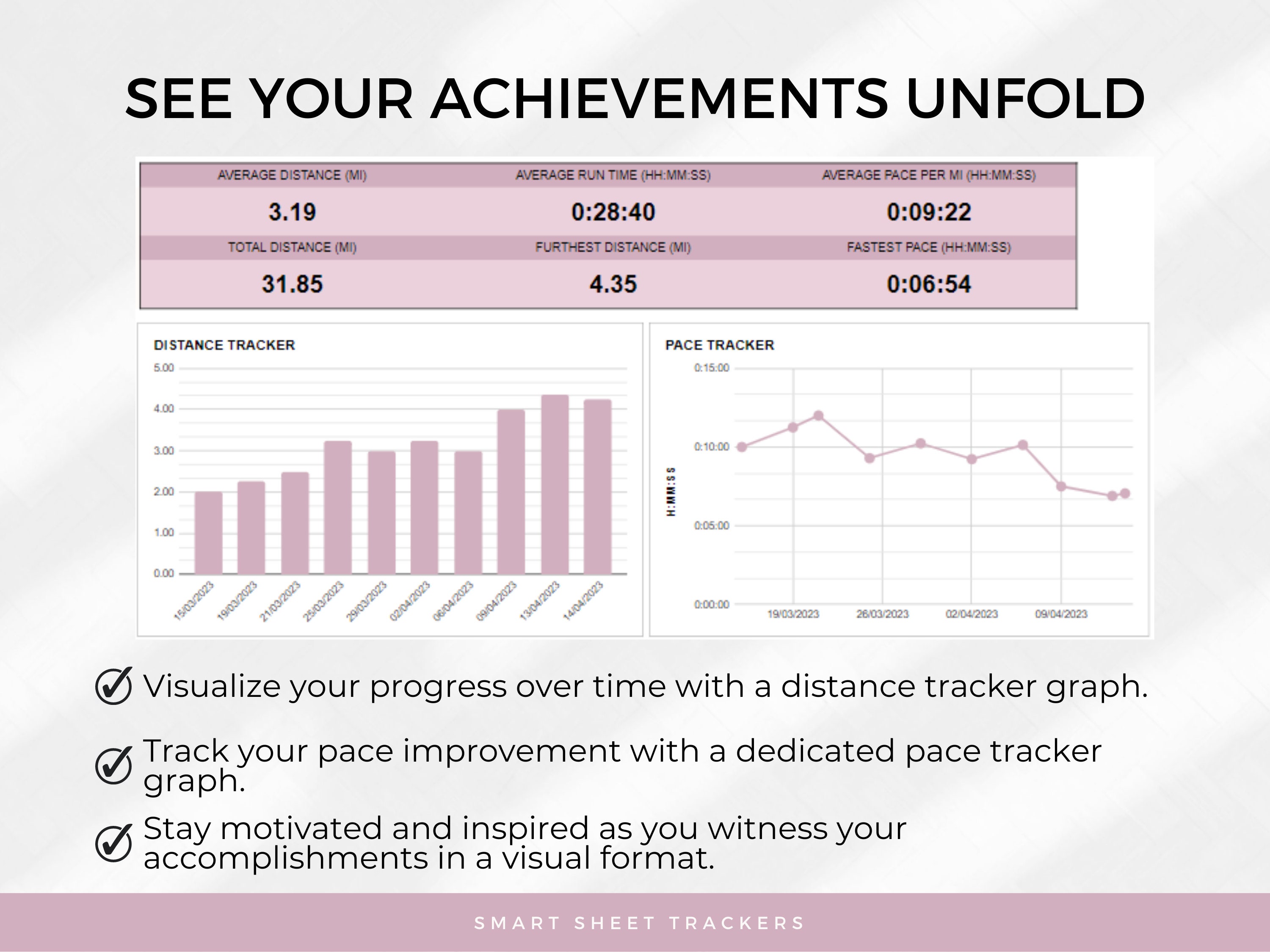 SIMPLE Digital Running Log Template for Google Sheets - Pink, Running Metric Dashboard, Running ...