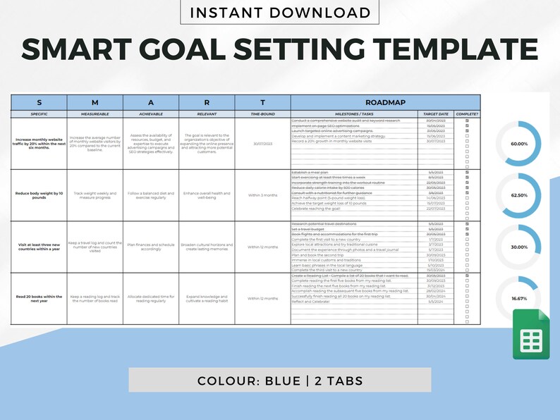 SMART Goal Setting Template for Google Sheets Blue Goal - Etsy