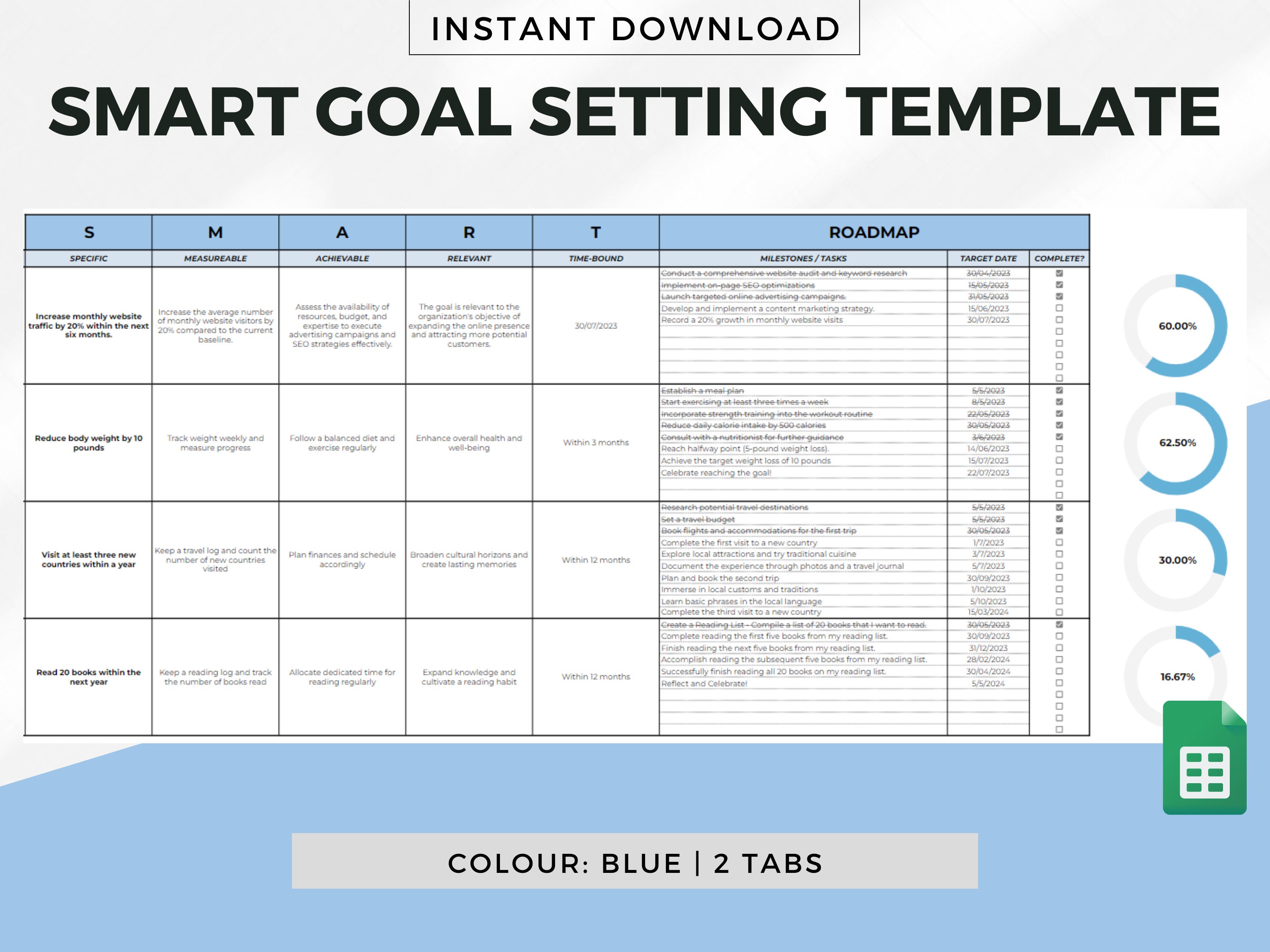 SMART Goal Setting Template for Google Sheets Blue Goal - Etsy