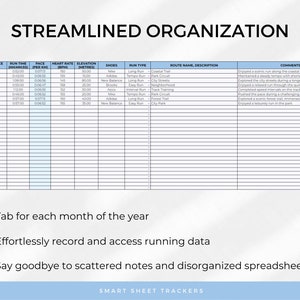 ULTIMATE Digital Running Log Spreadsheet Template for Google Sheets ...