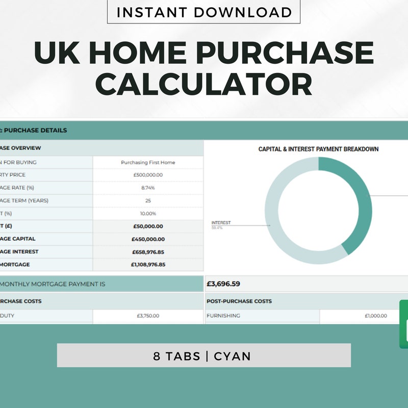 First Time Home Buyers Sheet - Etsy UK