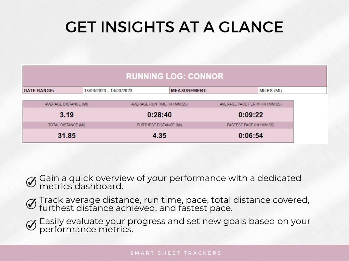 SIMPLE Digital Running Log Template for Google Sheets - Pink, Running ...