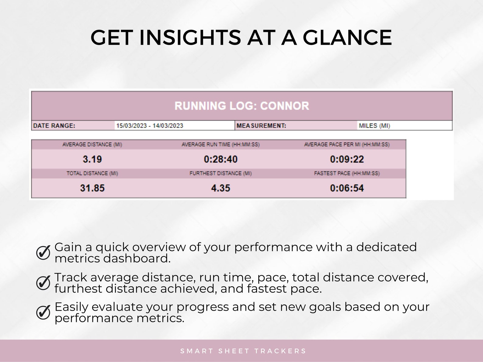 SIMPLE Digital Running Log Template for Google Sheets - Pink, Running ...