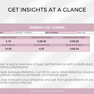 SIMPLE Digital Running Log Template for Google Sheets - Pink, Running ...