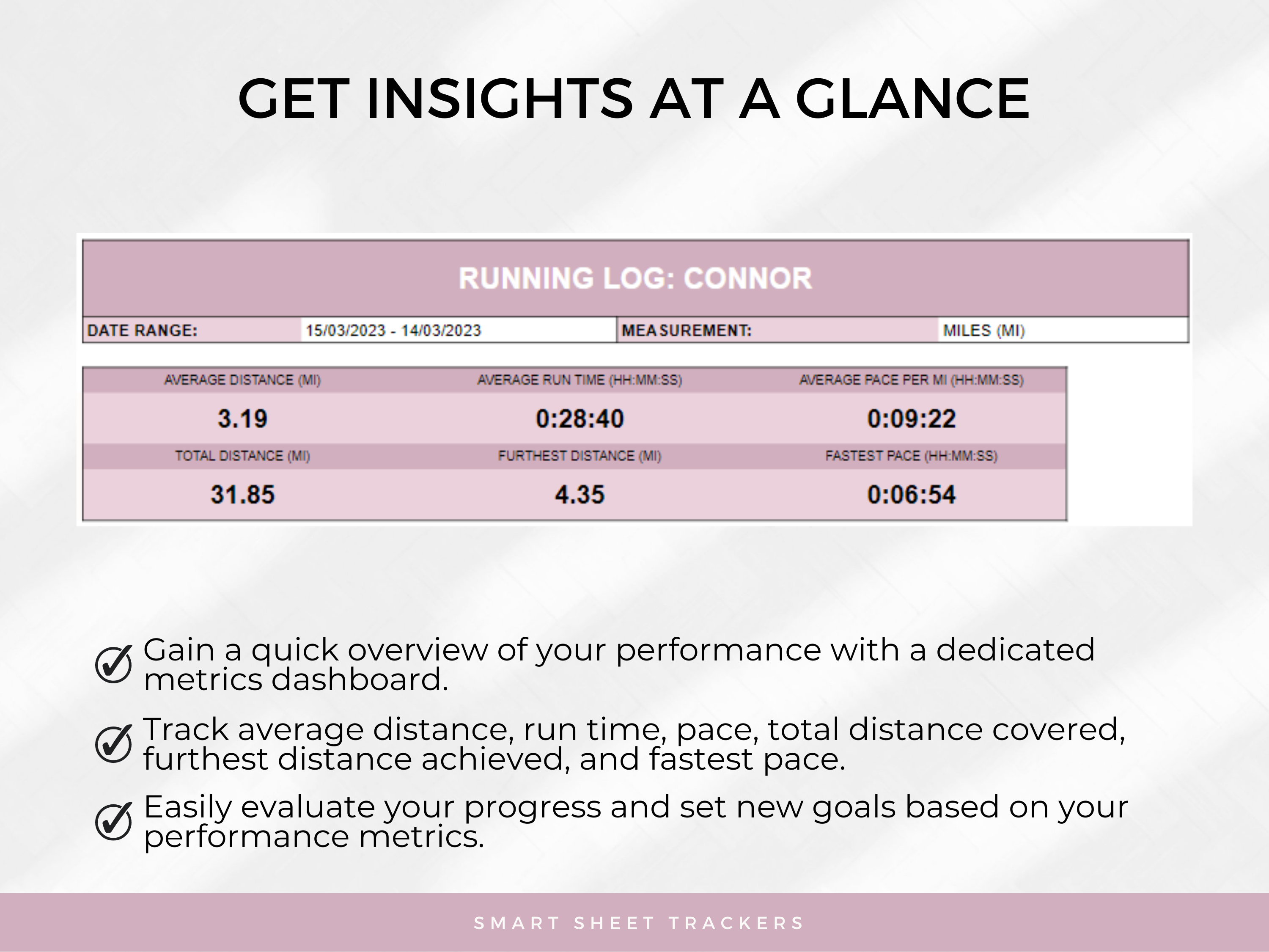 SIMPLE Digital Running Log Template for Google Sheets - Pink, Running ...