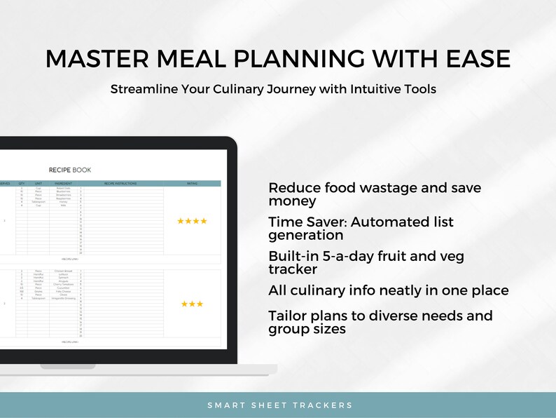 Weekly Meal Planner and Grocery List | Google Sheets Digital Template ...
