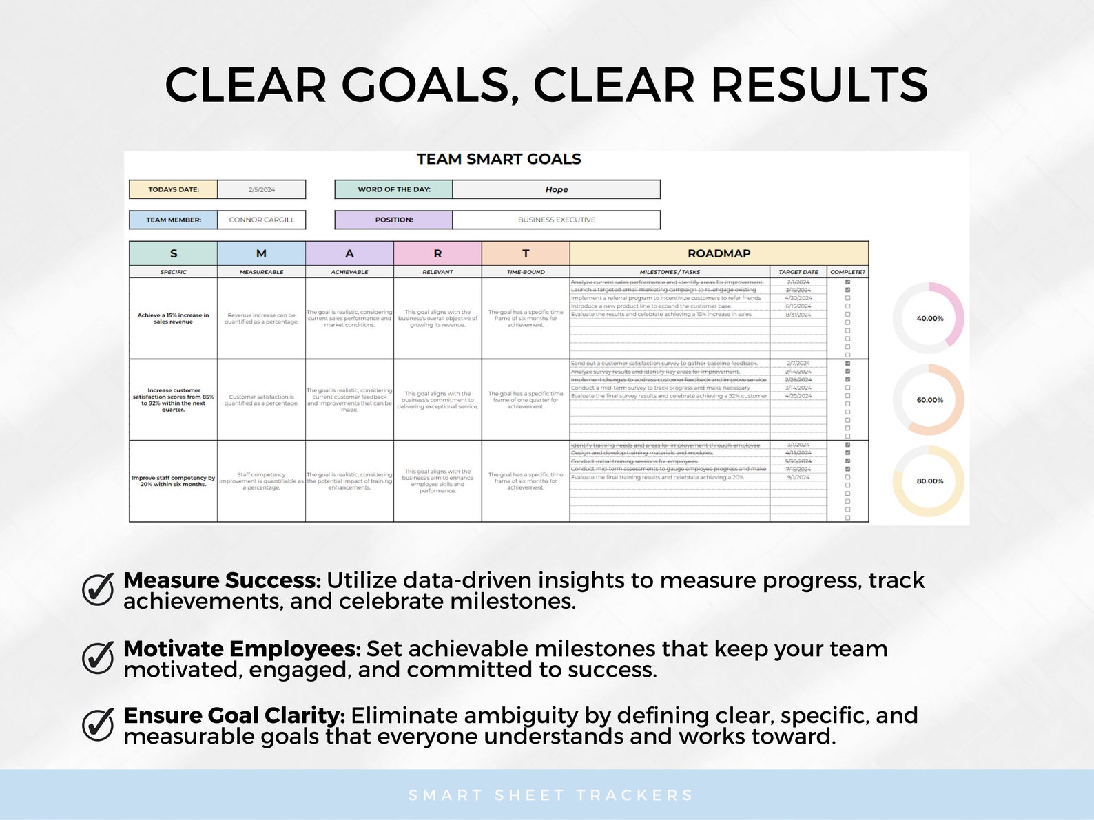 Team Goal Setting Template for Google Sheets, SMART Goals, Small ...