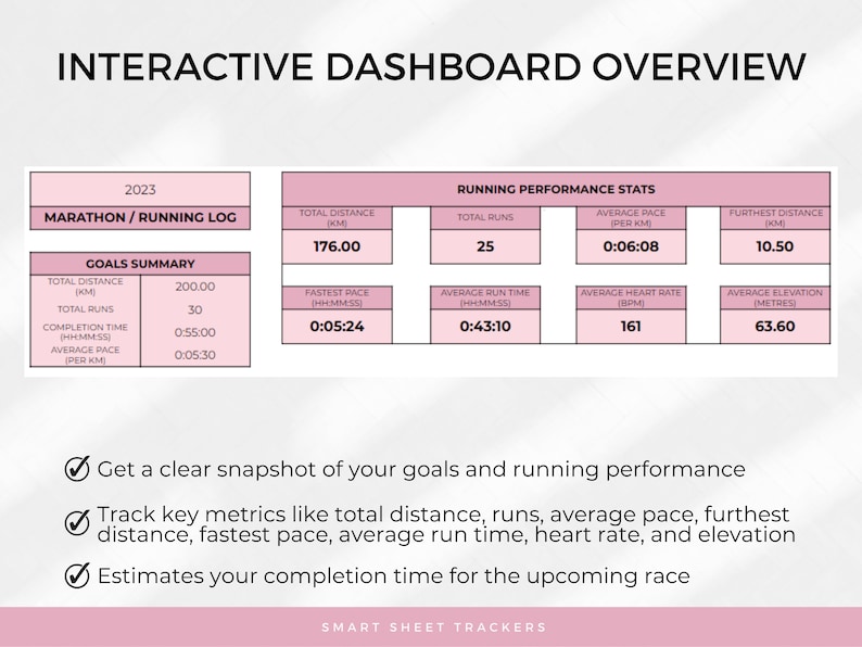 Marathon Training Log Spreadsheet for Google Sheets - Pink, Running Log ...