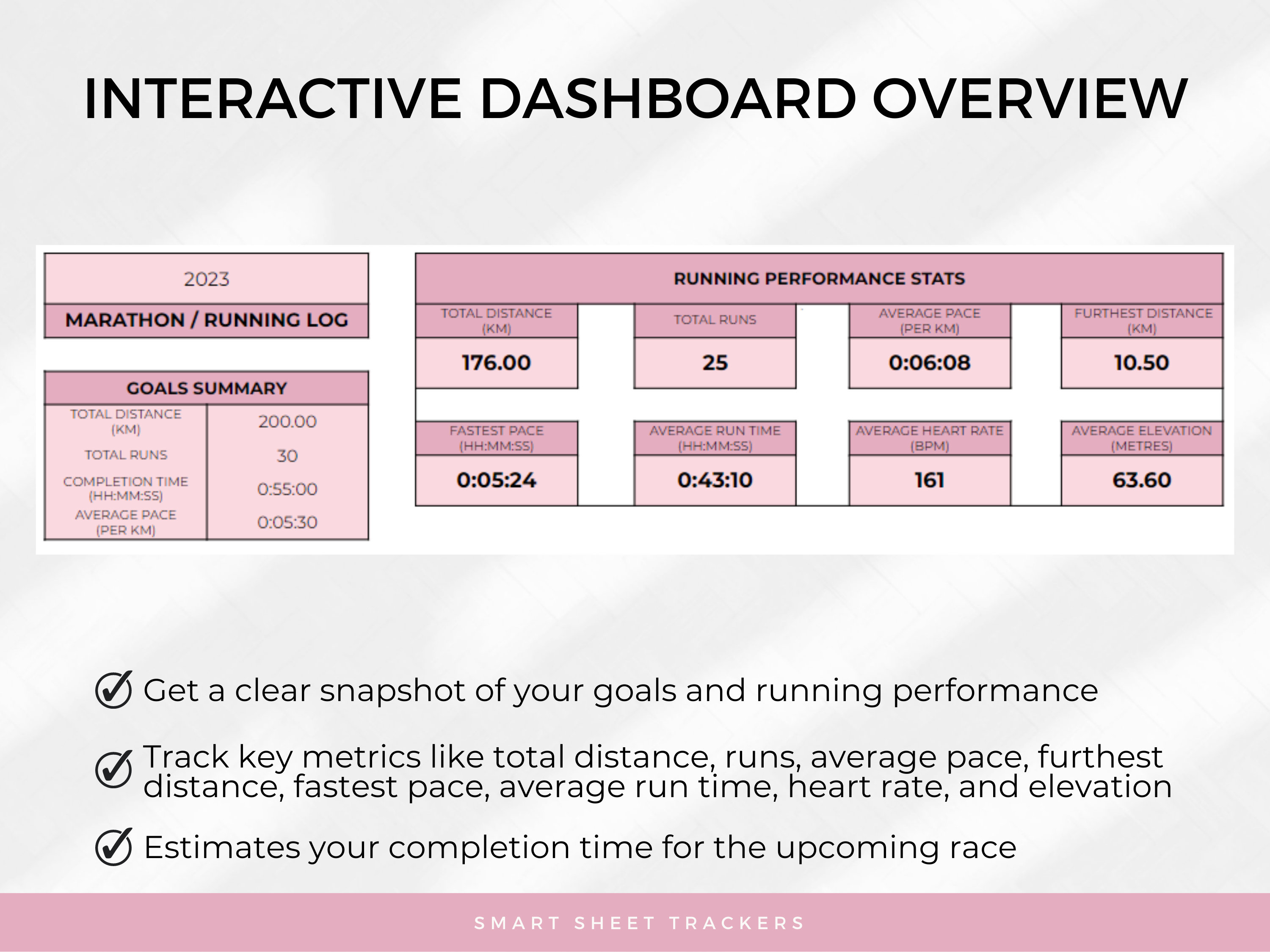 Marathon Training Log Spreadsheet for Google Sheets - Pink, Running Log ...