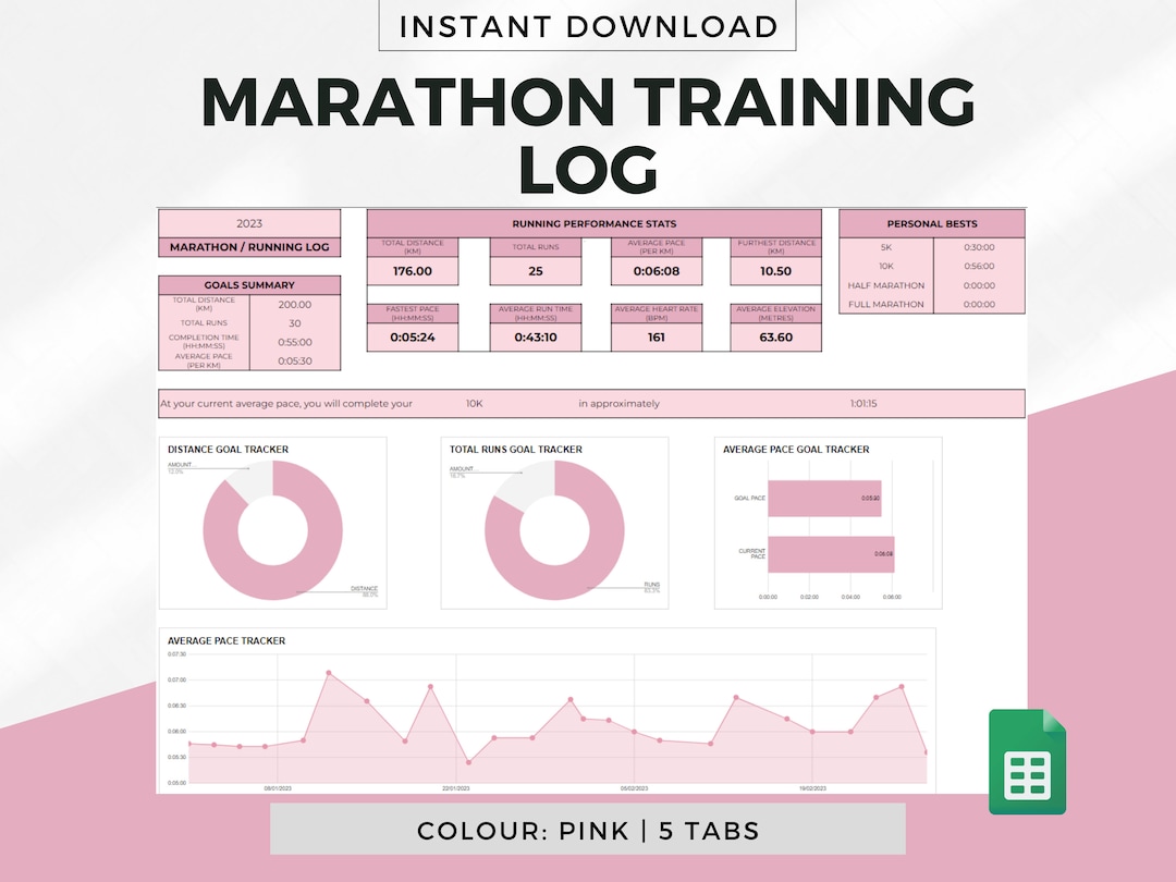 Marathon Training Log Spreadsheet for Google Sheets - Pink, Running Log ...