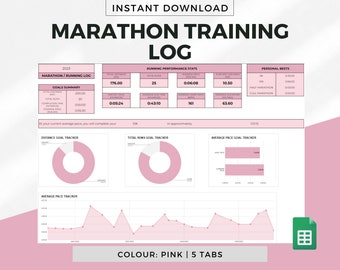 ULTIMATE Digital Running Log Spreadsheet Template for Google Sheets ...