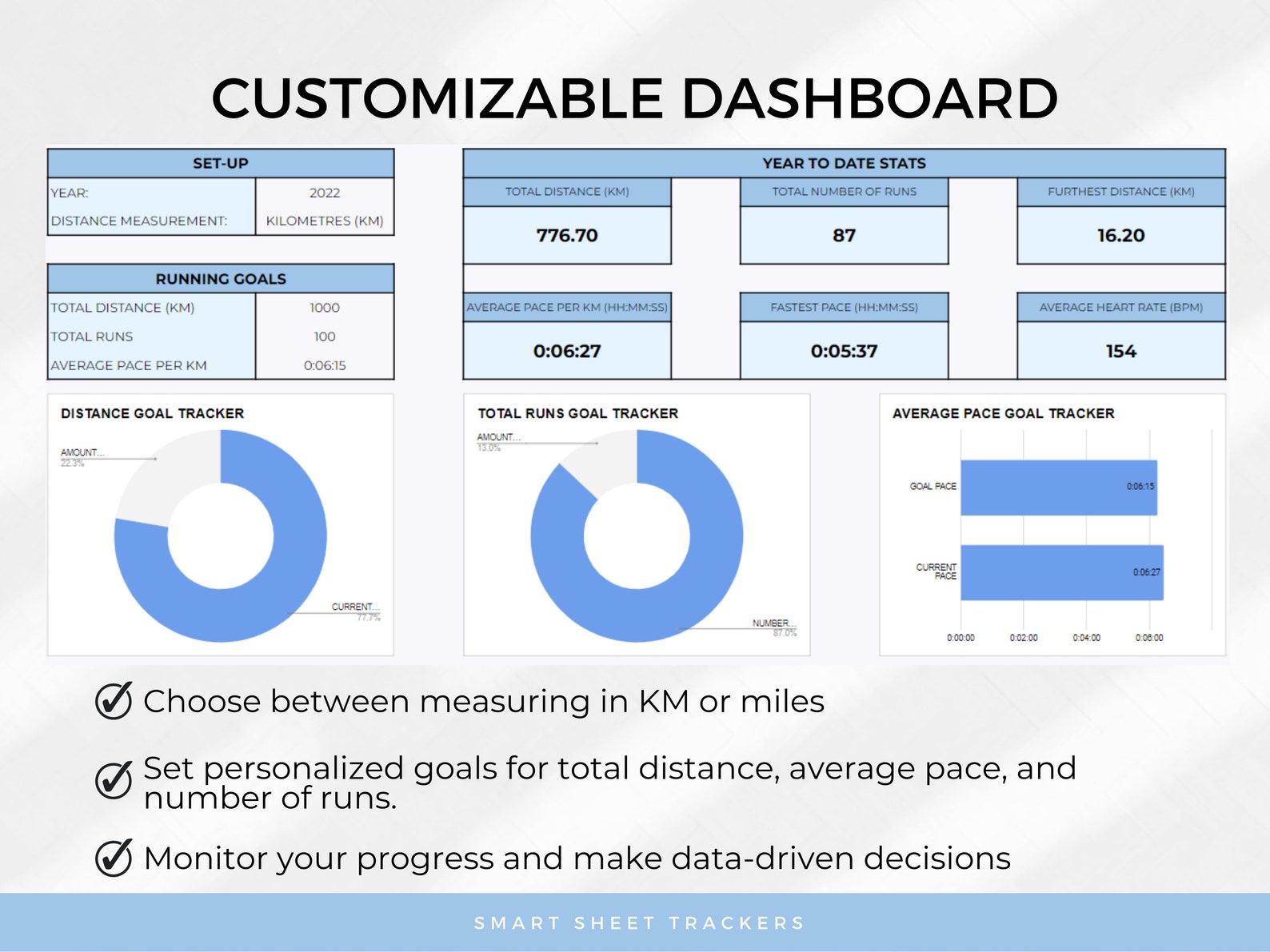 ULTIMATE Digital Running Log Spreadsheet Template for Google Sheets ...
