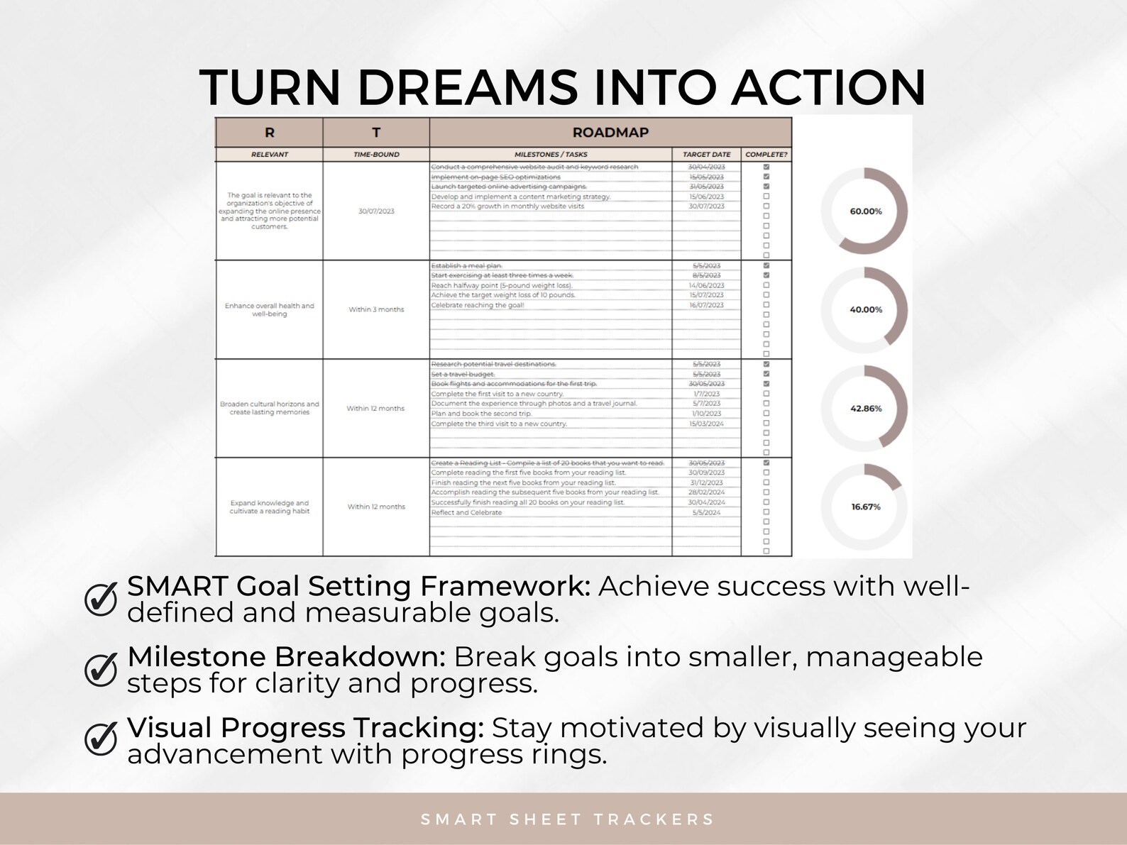 SMART Goal Setting Template for Google Sheets - Brown, Goal Planner ...