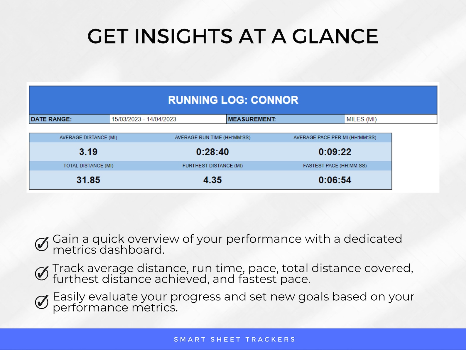 SIMPLE Digital Running Log Template for Google Sheets Blue, Running ...