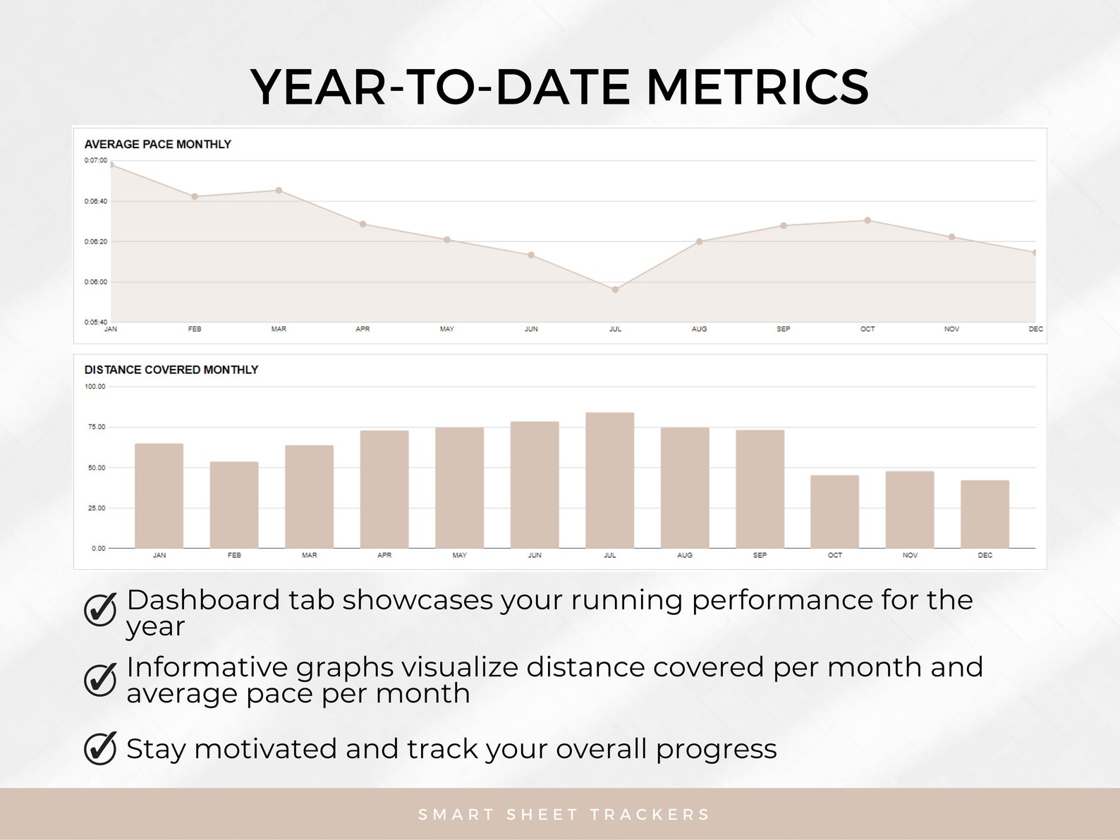 ULTIMATE Digital Running Log Spreadsheet Template for Google Sheets ...