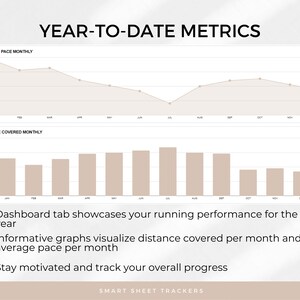 ULTIMATE Digital Running Log Spreadsheet Template for Google Sheets ...