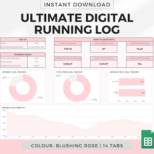 ULTIMATE Digital Running Log Spreadsheet Template for Google Sheets ...