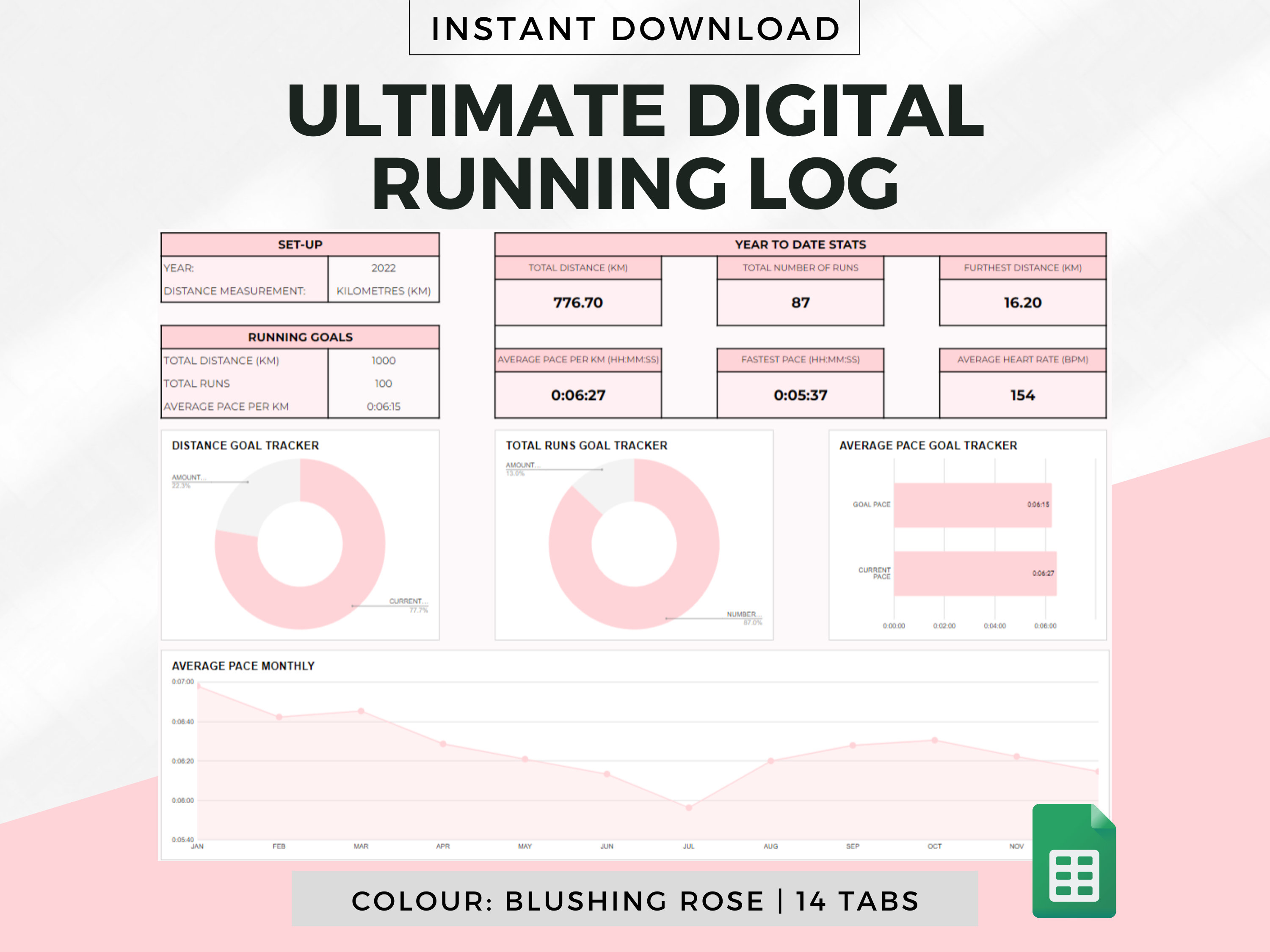 ULTIMATE Digital Running Log Spreadsheet Template for Google Sheets ...