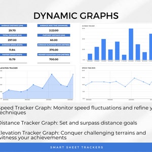 Digital Cycling Log Spreadsheet Template for Google Sheets - Blue ...