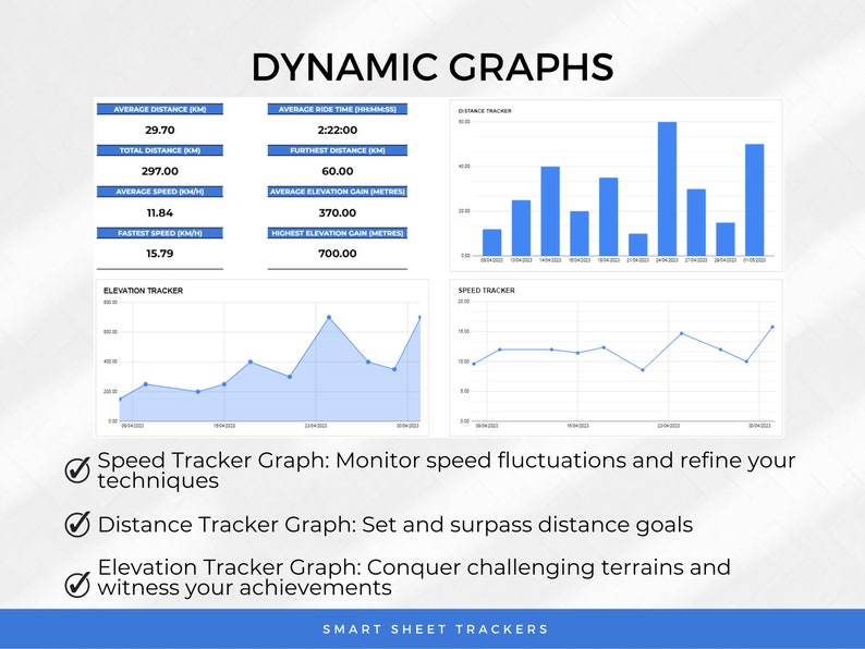 Digital Cycling Log Spreadsheet Template for Google Sheets - Blue ...