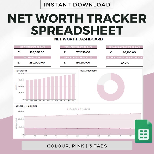 Monthly Net Worth Tracker Spreadsheet Template for Google Sheets Orange ...