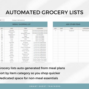 Weekly Meal Planner and Grocery List | Google Sheets Digital Template ...