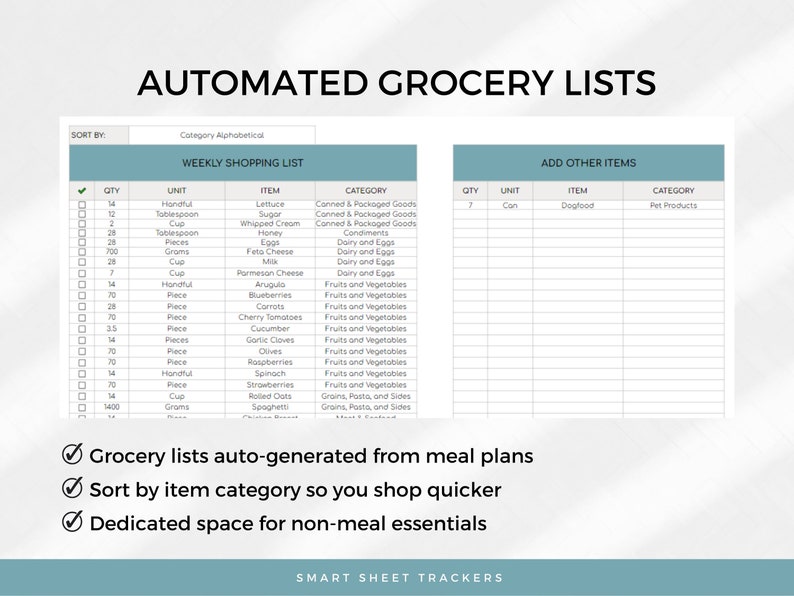 Weekly Meal Planner and Grocery List | Google Sheets Digital Template ...