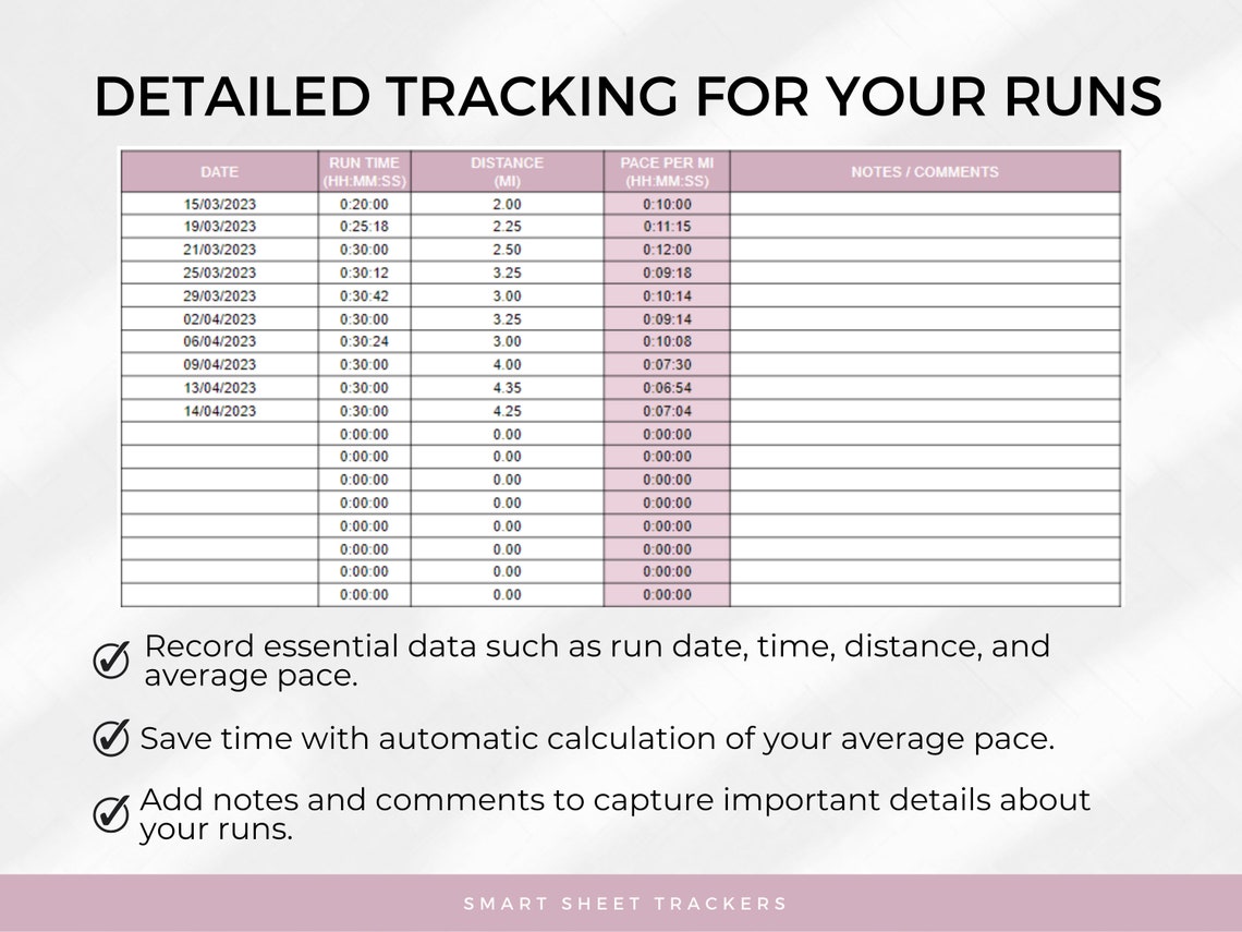 SIMPLE Digital Running Log Template for Google Sheets - Pink, Running ...