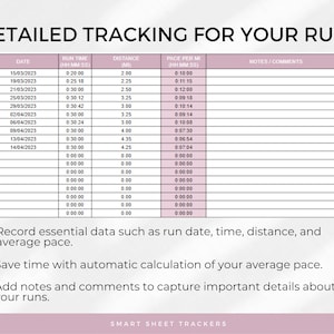 SIMPLE Digital Running Log Template for Google Sheets - Pink, Running ...