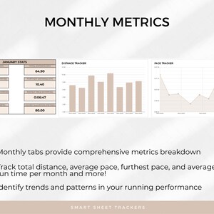 ULTIMATE Digital Running Log Spreadsheet Template for Google Sheets ...