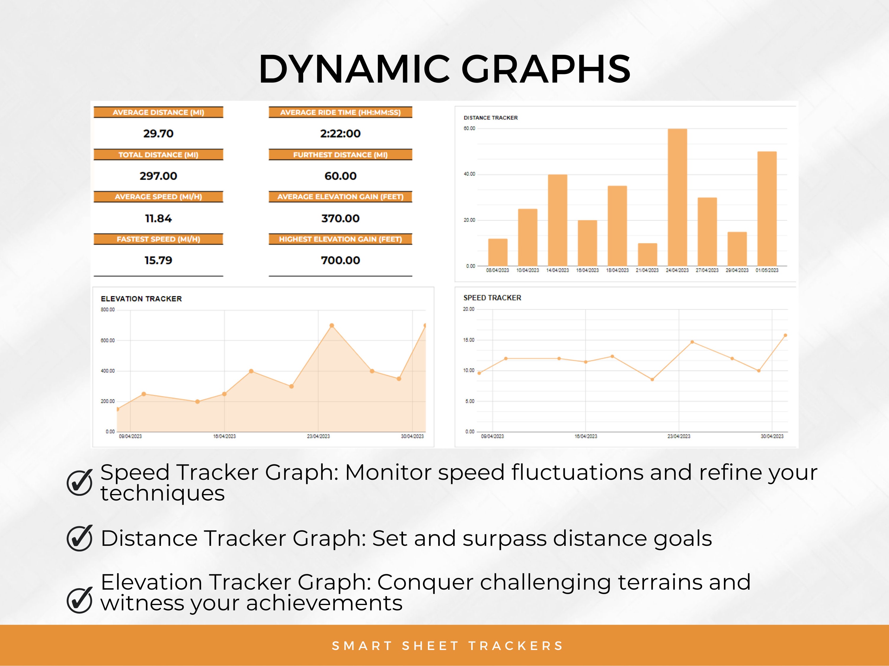Digital Cycling Log Spreadsheet Template for Google Sheets - Orange ...
