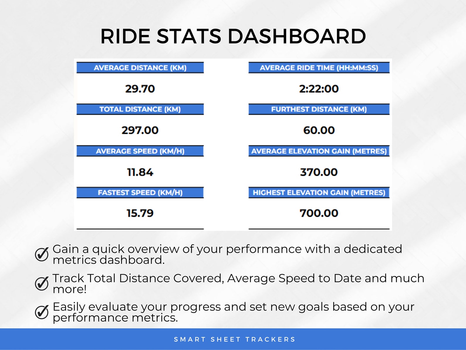 Digital Cycling Log Spreadsheet Template for Google Sheets - Blue ...