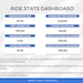 Digital Cycling Log Spreadsheet Template for Google Sheets - Blue ...