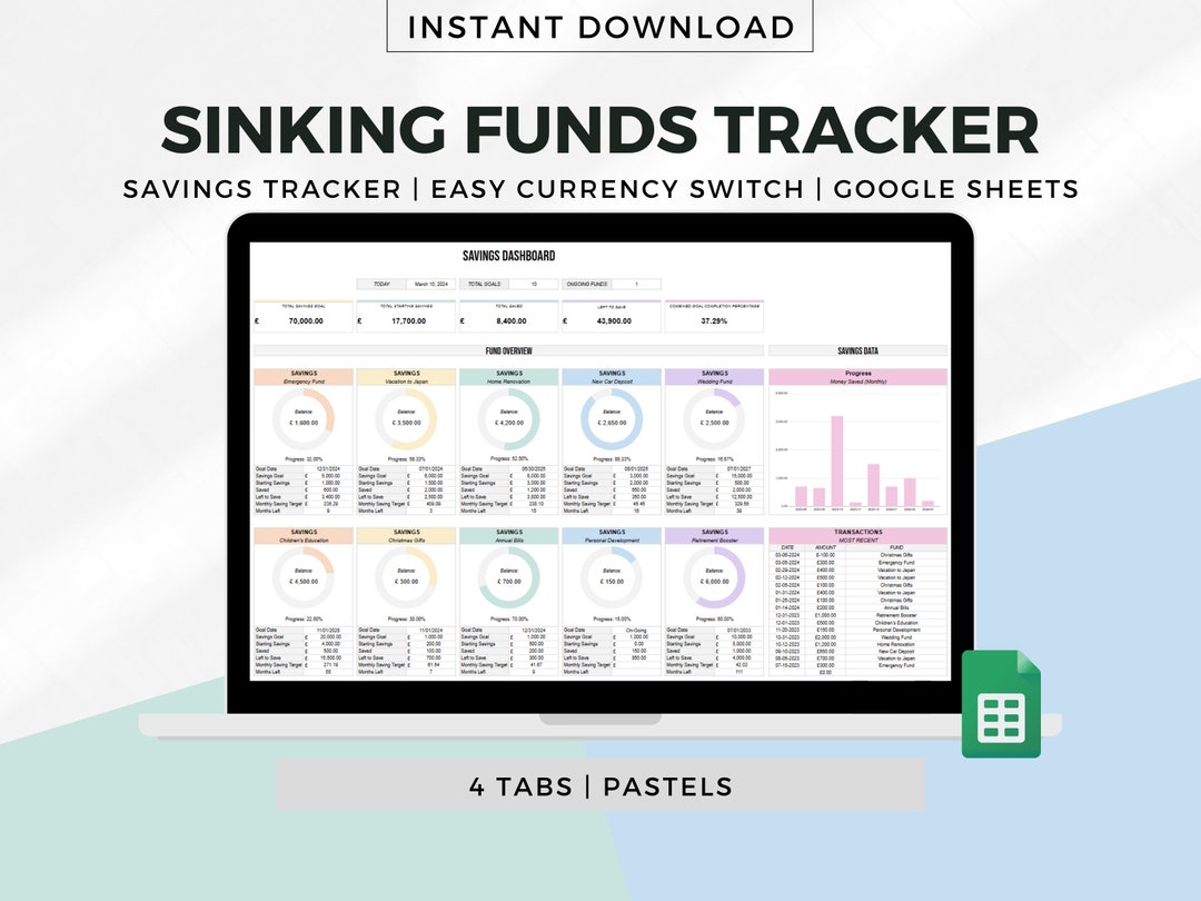 Sinking Funds Tracker Spreadsheet for Google Sheets, Savings Tracker ...