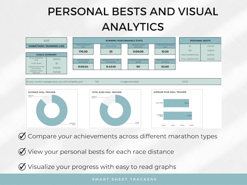 Marathon Training Log Spreadsheet for Google Sheets - Teal, Running Log ...
