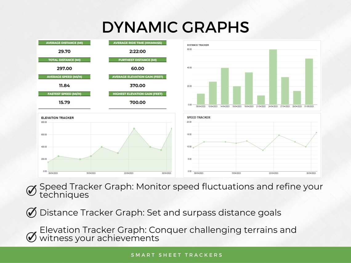 Digital Cycling Log Spreadsheet Template for Google Sheets - Green ...