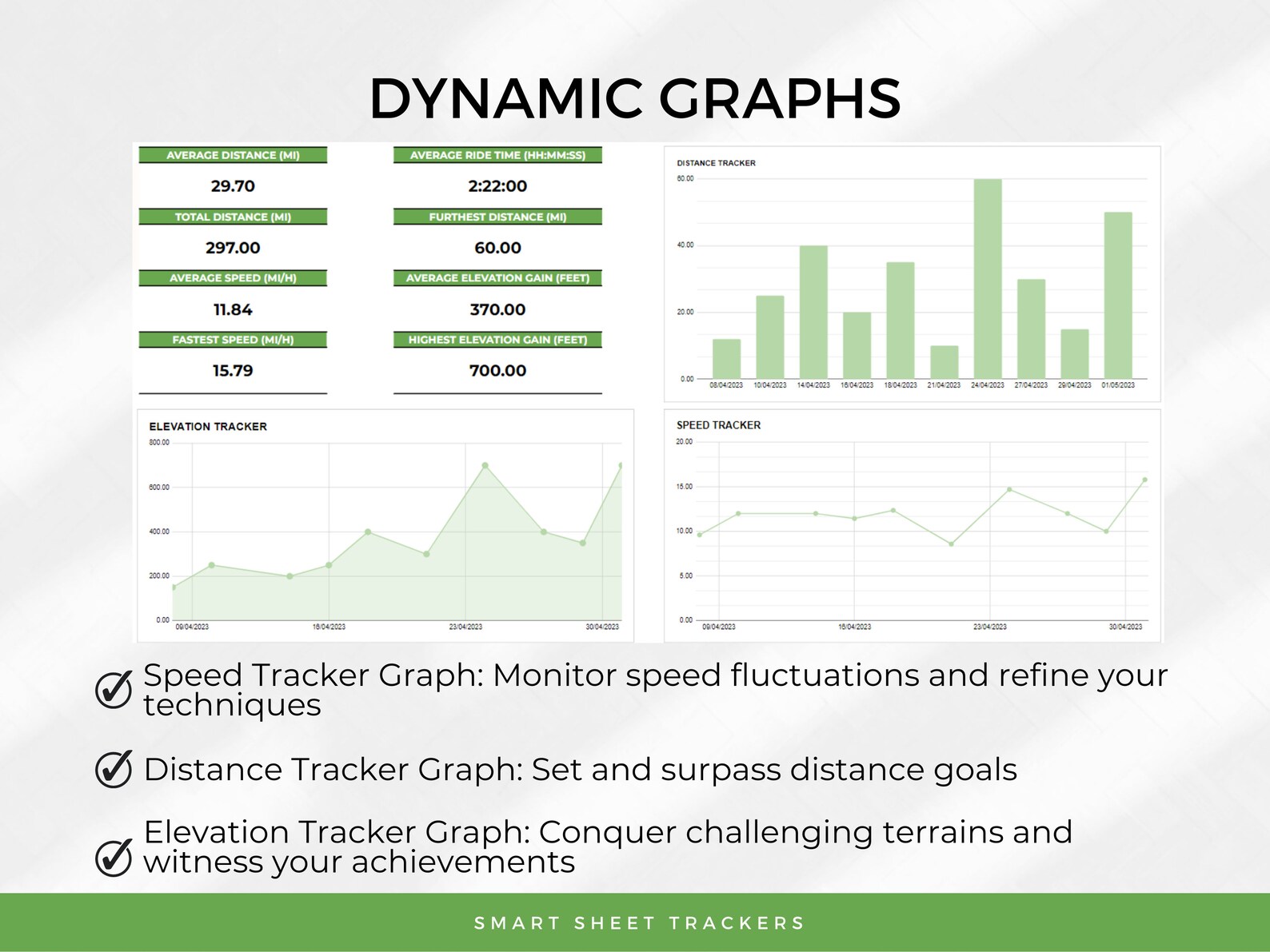 Digital Cycling Log Spreadsheet Template for Google Sheets - Green ...
