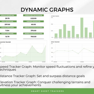 Digital Cycling Log Spreadsheet Template for Google Sheets - Green ...