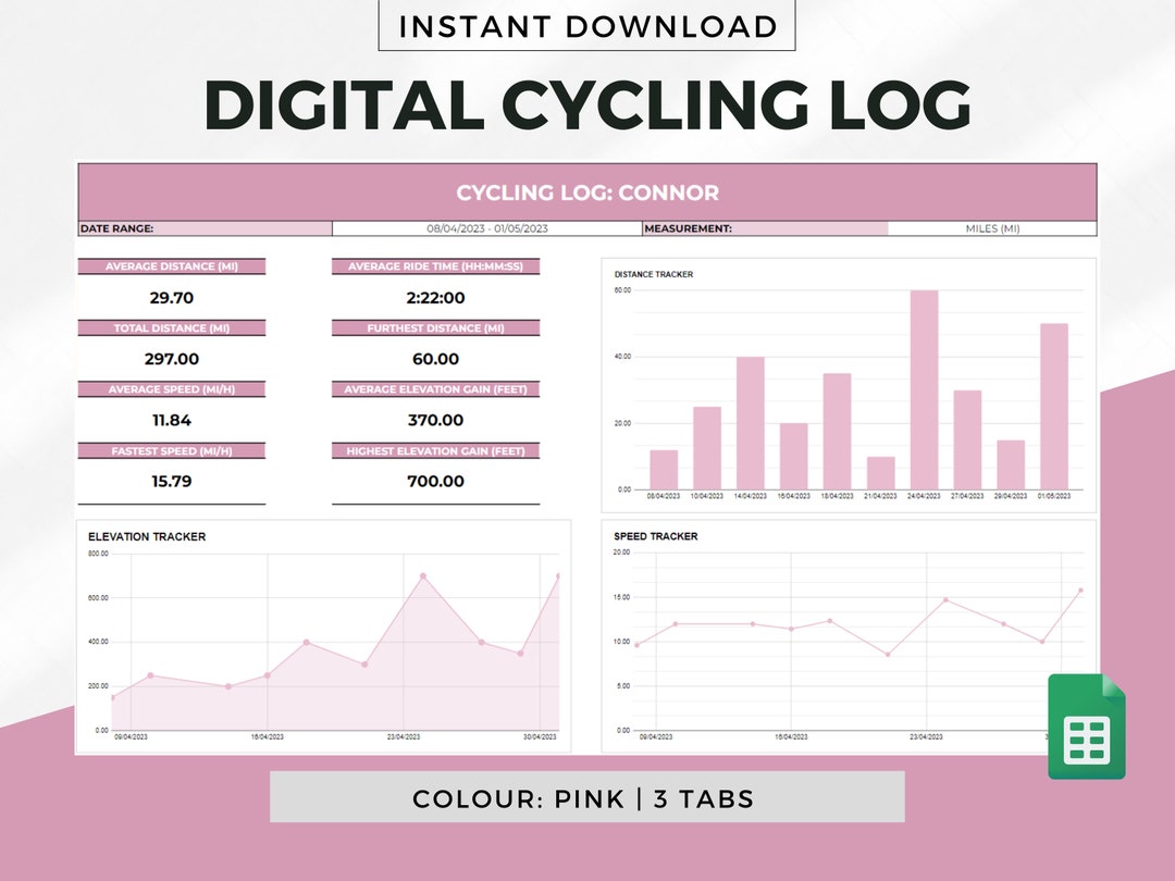 Digital Cycling Log Spreadsheet Template for Google Sheets - Pink ...