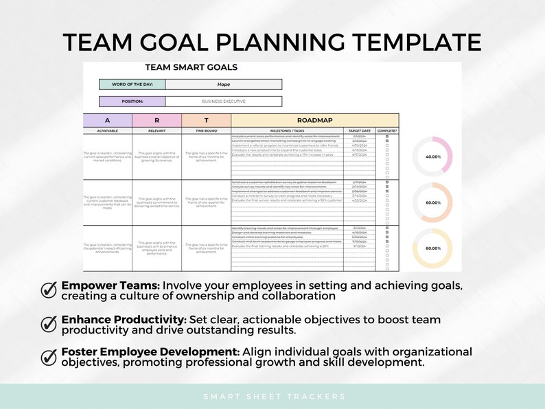 Team Goal Setting Template for Google Sheets, SMART Goals, Small ...