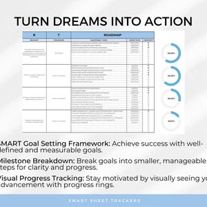SMART Goal Setting Template for Google Sheets - Blue, Goal Planner ...