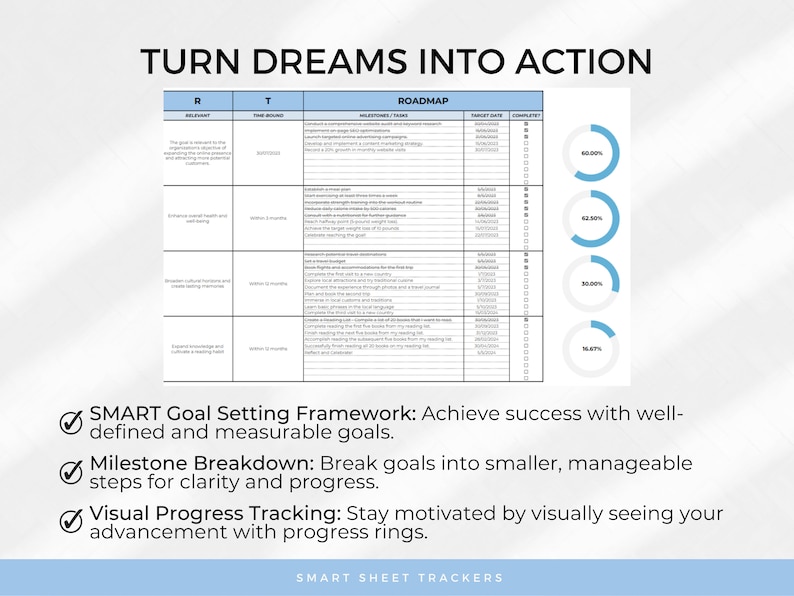 SMART Goal Setting Template for Google Sheets - Blue, Goal Planner ...
