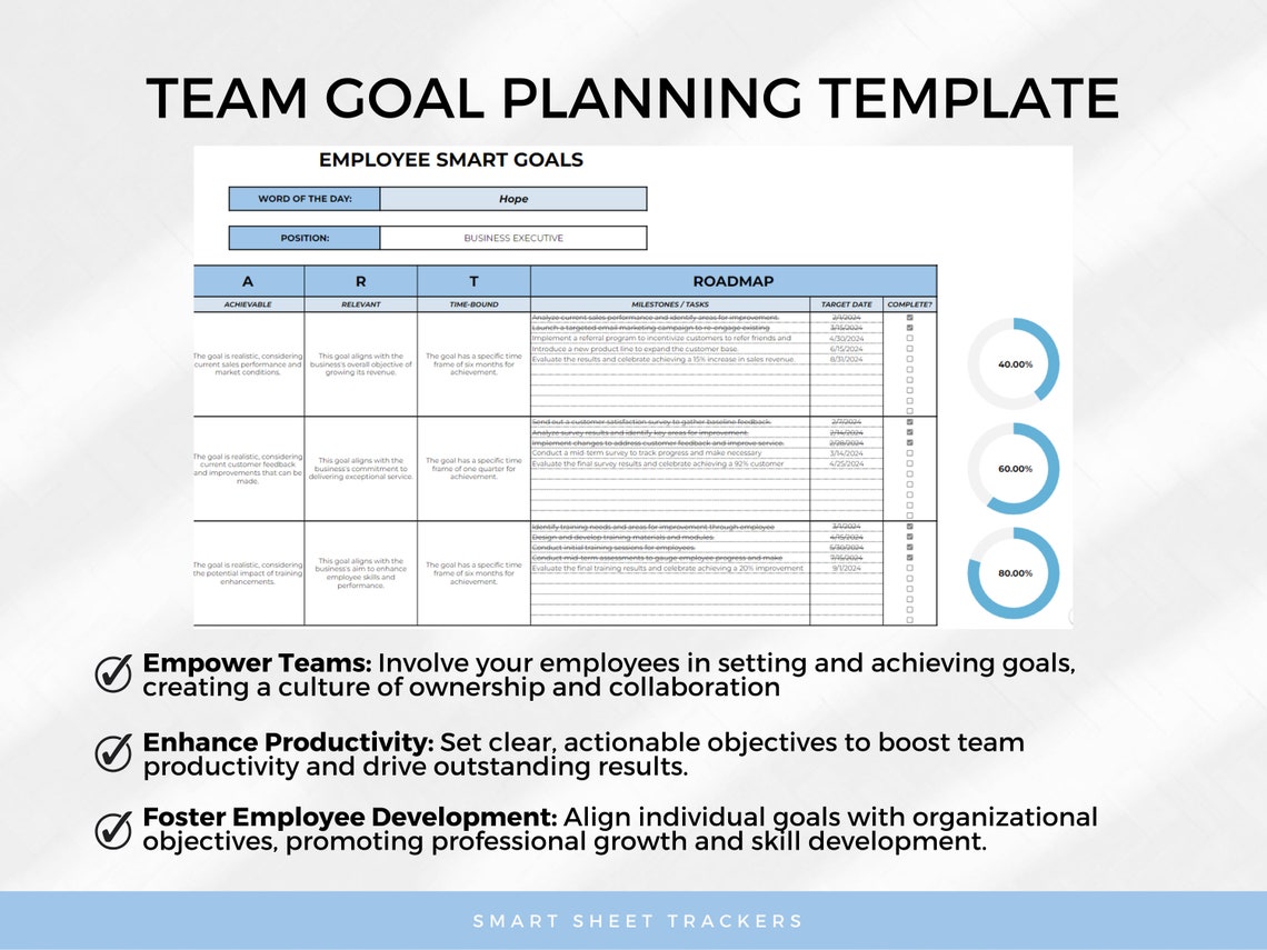 Employee Goal Setting Template for Google Sheets, SMART Goals, Small ...