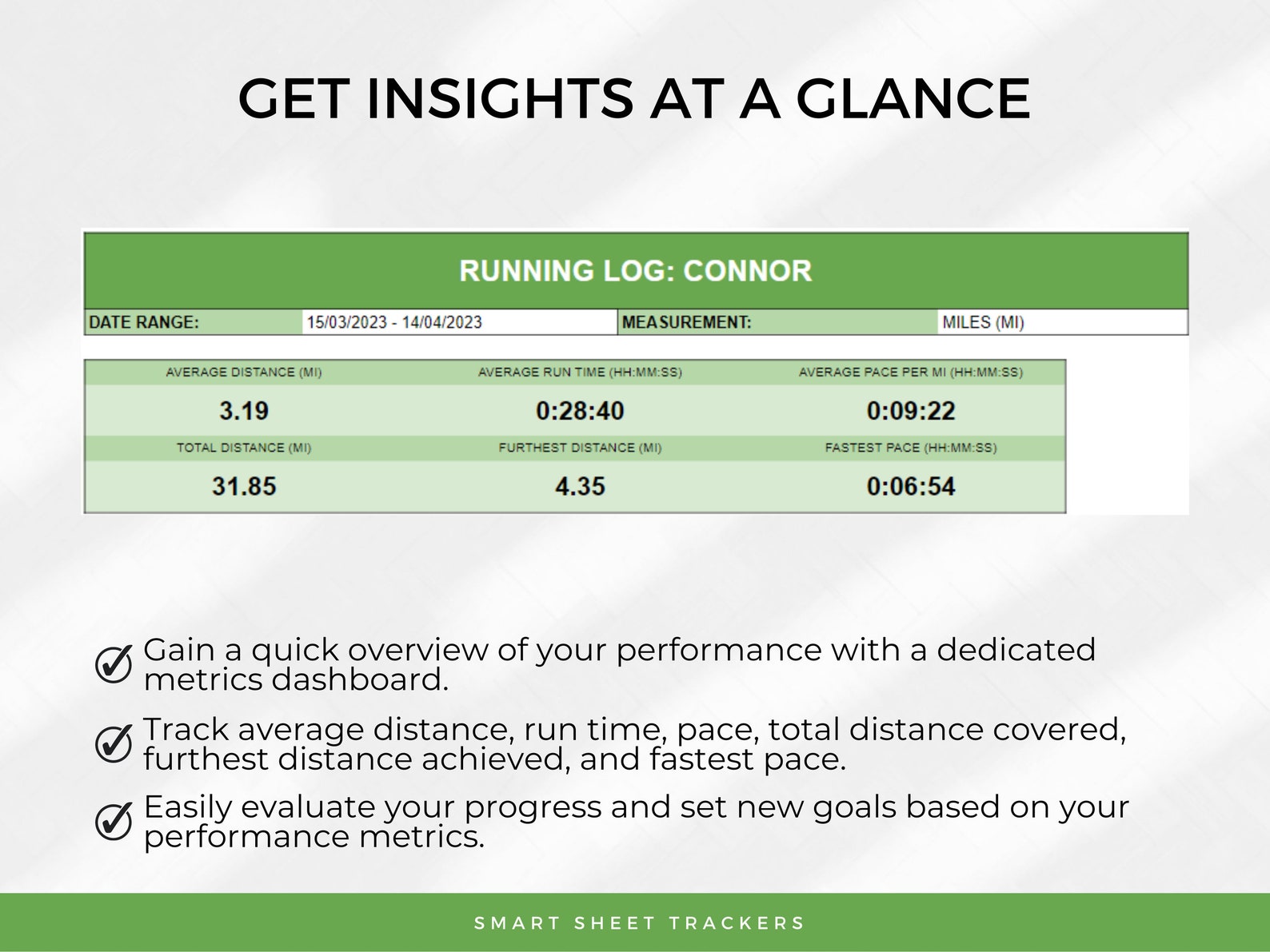 SIMPLE Digital Running Log Template for Google Sheets - Green, Running ...