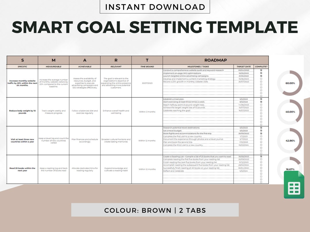 SMART Goal Setting Template for Google Sheets Brown Goal - Etsy