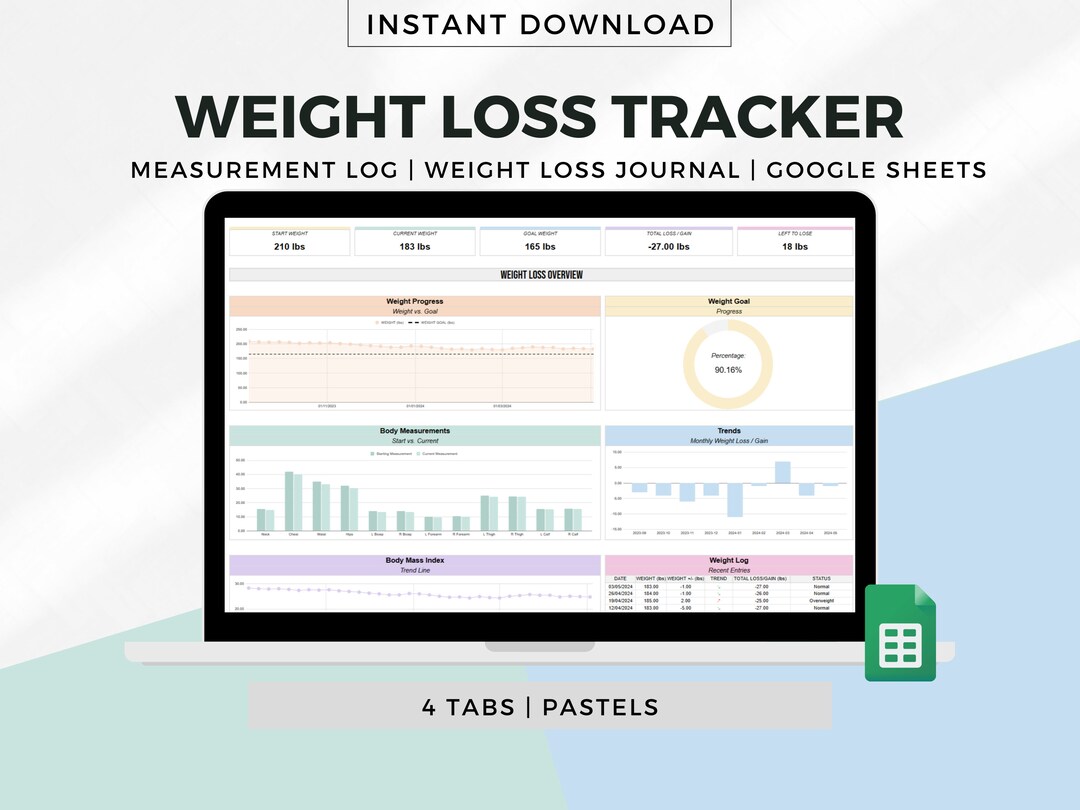 Weight Loss Tracker Spreadsheet for Google Sheets, Weight Loss Planner ...